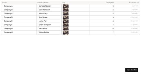 cp react tree table examples codesandbox