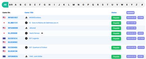 Cara Main Game PS3 Di Laptop Atau PC KumpulTech