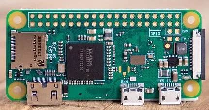 Understanding Raspberry Pi File System Artofit