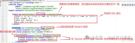 Mybatis：使用 Mybatis 实现多表查询（多对一和一对多）、缓存java技术前沿的技术博客51cto博客