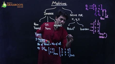 Matrices Maths Hsc Board Class 12 Demo Lecture By Shyamal Kapadia Sir Youtube