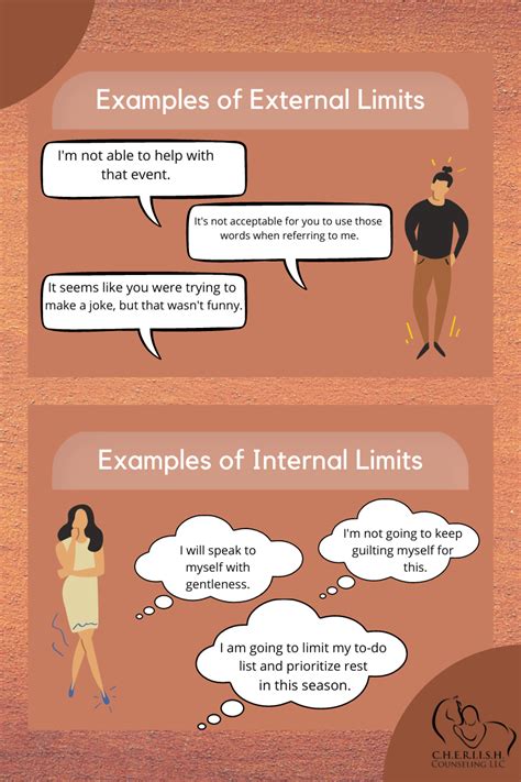 Setting Limits Mental Health Services For Individuals Youth And Families