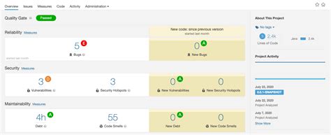 sonarqube with declarative jenkins pipeline by kevin dsouza medium