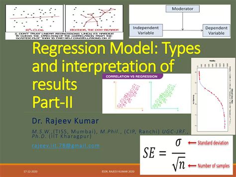 Types Of Regression Ii Pptx Lung And Respiratory Health Diseases And Conditions