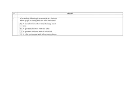 advanced math xy plane graph interactive worksheet edform