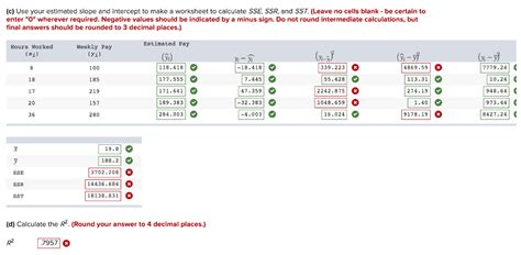 Solved A Make An Excel Worksheet To Calculate Ssxx Ssyy