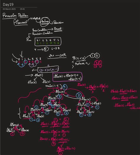 🚀 reposting day 19 from our java journey at c bavan classes abijith