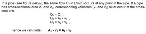 Basics Of Flow Measurement Instrumentation Tools