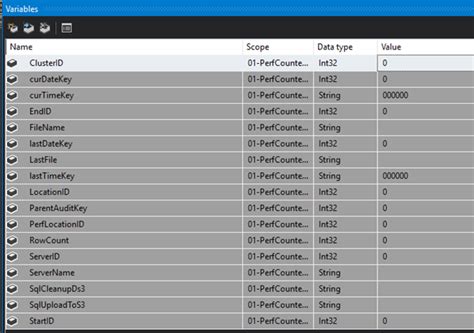Sql Performance Monitor Part 6 Outputting Metrics To A Csv File