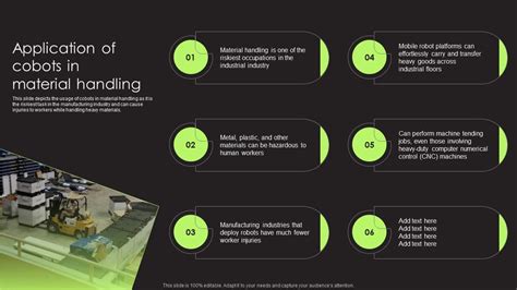 Application Of Cobots In Material Handling Cobot Safety And Risk Factors Ppt Powerpoint