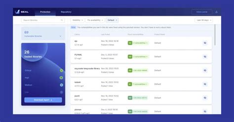 Headliners News On Linkedin Seal Security Simplifies Remediating Open