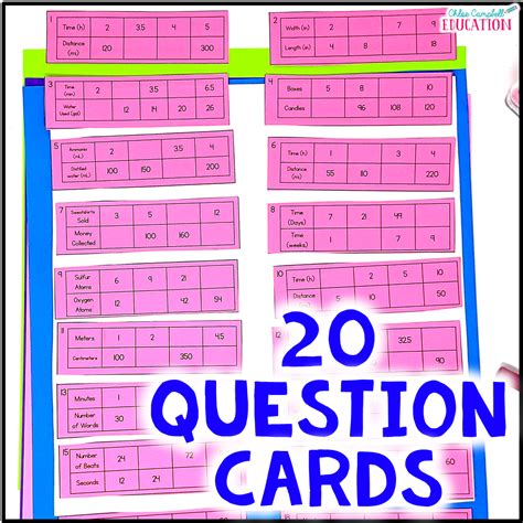 Ratios In Tables And Graphing Ratios Game 6th Grade Math Spiral Review And Station Chloe
