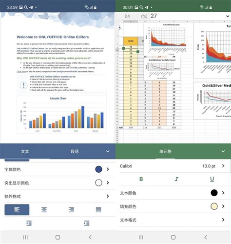 Onlyoffice Goes To China Onlyoffice Blog