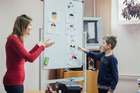 Курсы английского языка в г Железнодорожный Школа «english Non Stop Тел 7 985 360 76 21