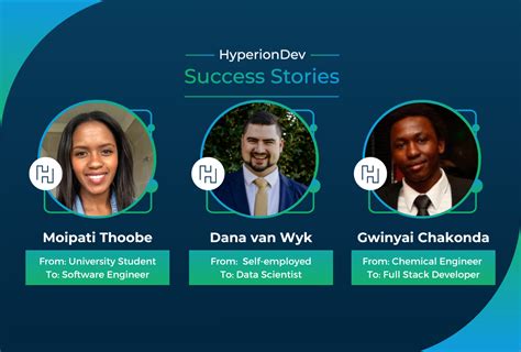 Hyperiondev Graduates Turned Mentors Moipati Dana And Gwinyai