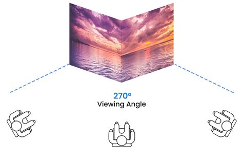 Right Angle Led Screen Top Dance