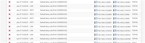 Firewall Drops Packets Between LAN And OPT Netgate Forum