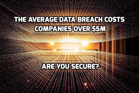 Acunetix By Invicti On Linkedin Acunetix Web Application And Api