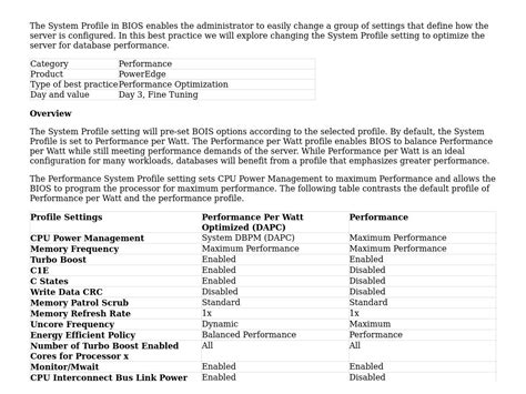 Poweredge System Profile Set To Performance Cpu Best Practices Dell Technologies Info Hub