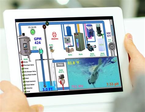 Integrated Aquatic Environments Pool Control Systems Halo Controller