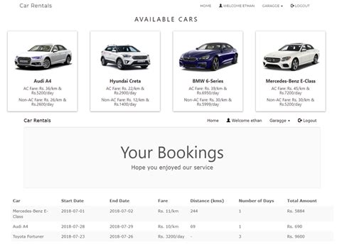 car reservation system project