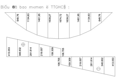 Constructive Graphical Detail CAD Block Layout File In Dwg Format