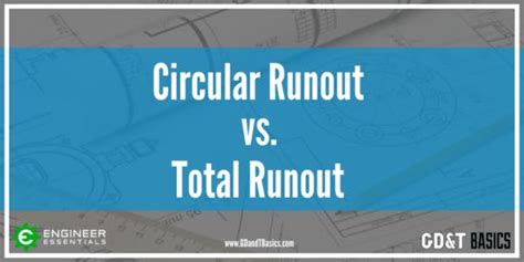 Circularity Gdandt Basics