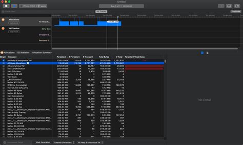 Ios Reduce Memory Usage Of Avassetwriter Stack Overflow