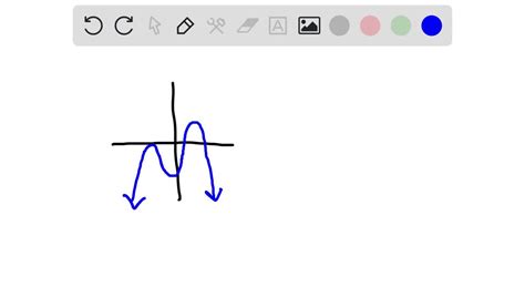 Solvedsketch The Graph Of A Fourth Degree Polynomial Function That Has