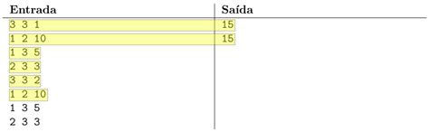 tables split the selection area of two columns tabular or minipage