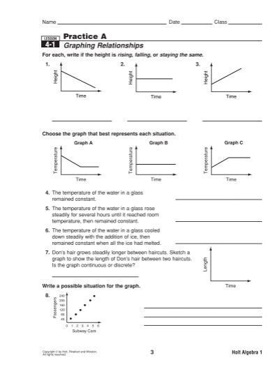 Interpreting Graphs Practice A