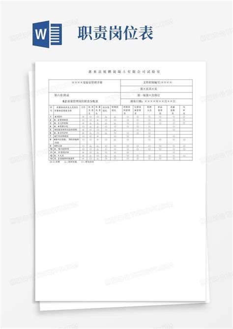 岗位职责分配表Word模板下载 编号lwmwmkkn 熊猫办公