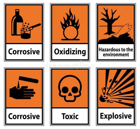 Safety Symbols Depicting Corrosive Oxidizing Toxic And Explosive