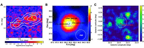 Significance Maps Of The Known Gamma Ray Pulsar Halos A Geminga And Download Scientific