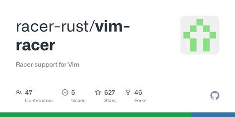 Github Racer Rustvim Racer Racer Support For Vim