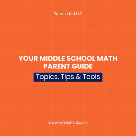 30 Algebra Questions From Easiest To Most Difficult With Solutions