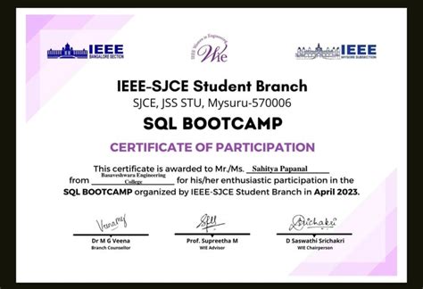 Recieved A Sql Bootcamp Certificate Sahitya Papanal Posted On The Topic Linkedin