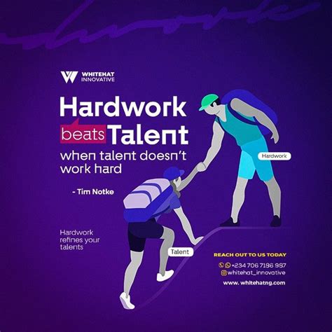 Whitehat Innovative On Linkedin Foryou Whitehatinnovative