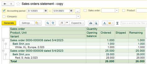 How To Generate Product Variants Based On 3 Additional Attributes And