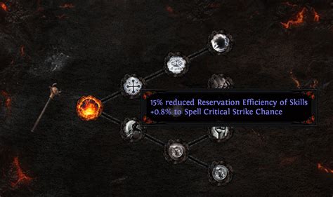 So I Managed To Merge The Fire Multiplier Node Which Is The Only Thing I Wanted To My Weapon