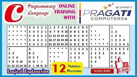 Various Patterns In C Program Using Nested Loop Youtube