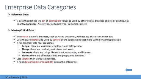 Enterprise Data Management Ppt