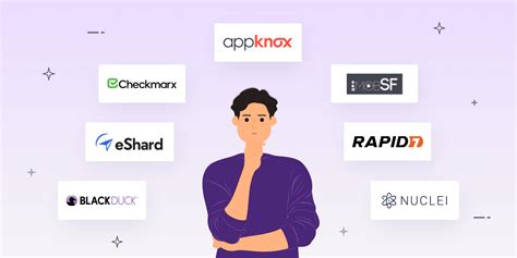 Top 7 Dynamic Analysis Tools For Mobile Apps In 2025 Appknox
