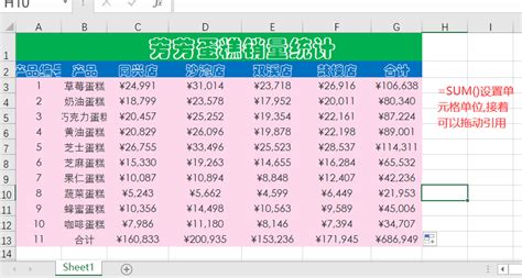 Excel从入门到精通 基础篇excel办公软件基础知识 Csdn博客