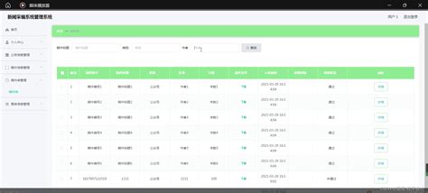 Ssmphpnodepython北理校报新闻采编管理系统 Csdn博客 Ssmphpnodepython北理校报新闻采编管理系统 Csdn博客