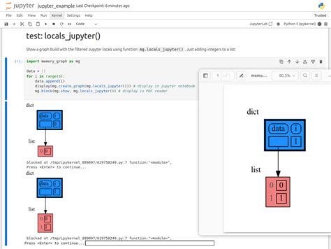 Memory Graph · Pypi