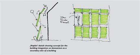 11 Best Photobioreactive Algae Facade Images On Pinterest Facades Architecture And Building