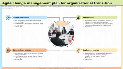 Change Agility Agile Change Management Plan For Organizational Transition CM SS V PPT Presentation