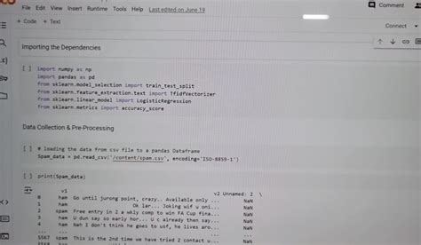 harini dinnipati on linkedin codsoft internship machinelearning