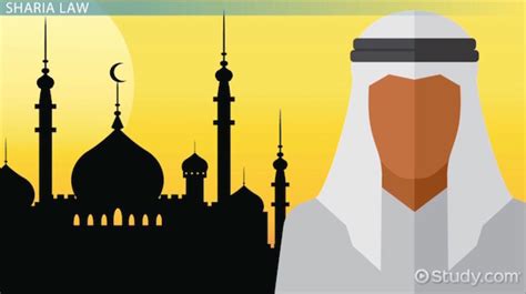 Five Pillars Of Islam The Five Pillars Of Islam Kube Publishing